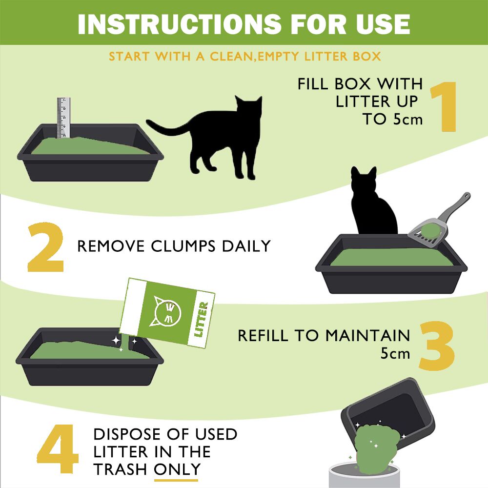 NBS-0001 N&B SPACE MIXED CAT LITTER - Shine•E Pet